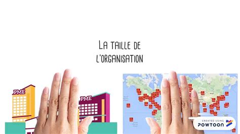 Les Facteurs De Contingence Internes YouTube