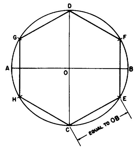 how to draw a hexagon step by step