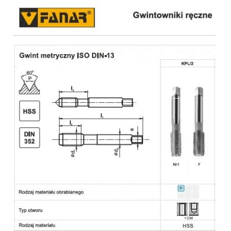 GWINTOWNIK M12x0 75 NGMM 2 DIN 2181 6H HSS ELNARO