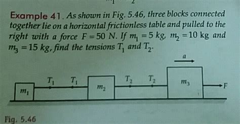 Example As Shown In Fig Three Blocks Connected Together Lie