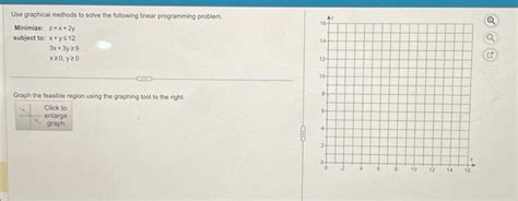 solved use graphical methods to solve the following linear