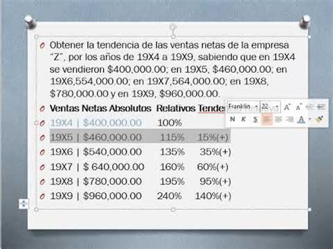 Ejemplo práctico del método de tendencias Aprende a aplicarlo MD