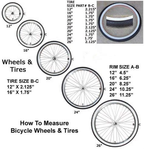 Bike Wheel Size Chart For Height Age The Complete Guide 45 OFF