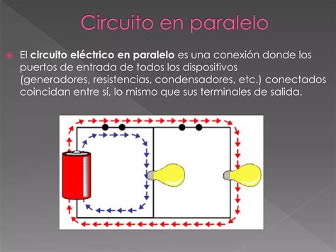 Circuitos eléctricos PPT
