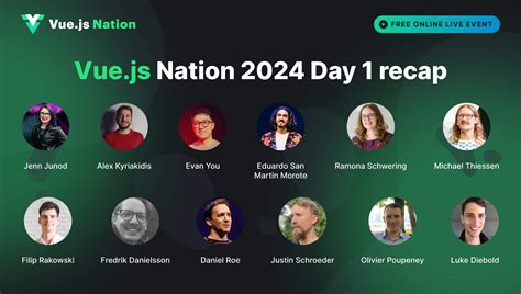 vue js nation 2024 day 1 recap vue school articles