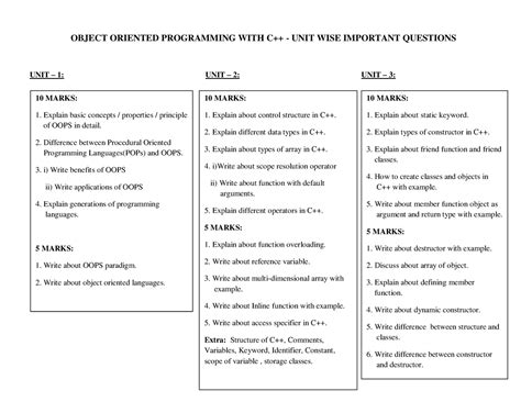 object oriented programming with c object oriented programming with c unit wise important