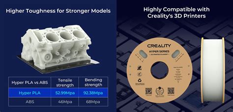 PLA Creality Hyper Series 3kg CONSOMMABLES Nozzler