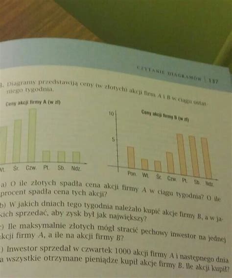 Bardzo Prosz O Pomoc Dam Naj Brainly Pl
