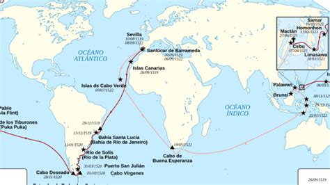 El descubrimiento de América en vídeo