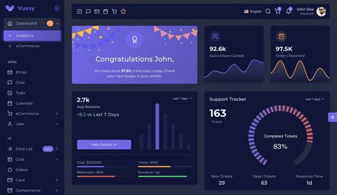 Vue Dashboard Free Template Denah