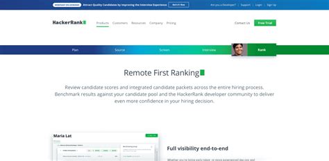 rank developer skills platform hackerrank