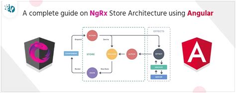building an angular application with an asp net core