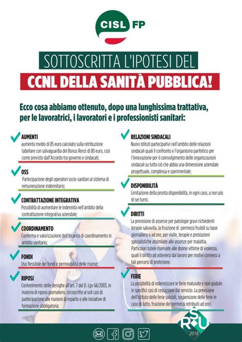 Il nuovo CCNL Sanità pubblica Cisl Fp Funzione Pubblica