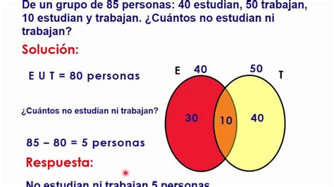 De Conjunto Teor 237 A De Conjuntos Conceptos B 225 Sicos Youtube