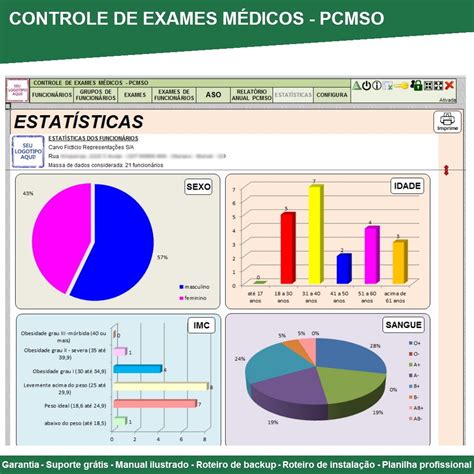 Planilha De Controle Dos Exames Médicos Ocupacionais Pcmso