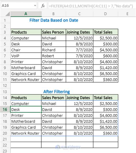 excel filter data based on cell value 6 efficient ways exceldemy