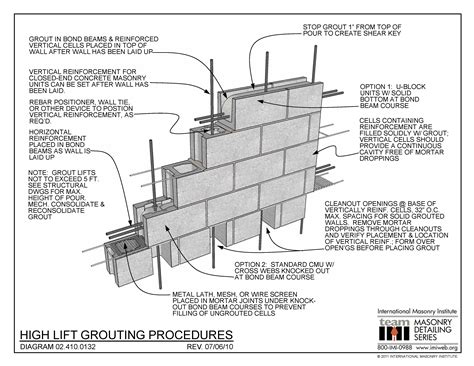 02 410 0132 High Lift Grouting Procedures International Masonry