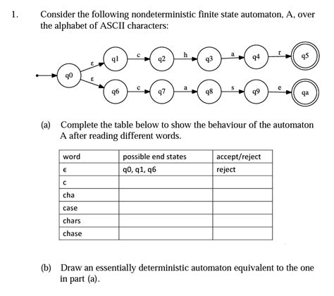 solved consider the following nondeterministic finite state