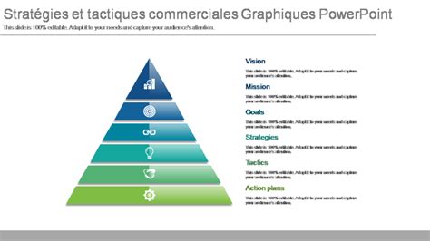 Mise à jour 2023 Top 50 des modèles PowerPoint de stratégie d