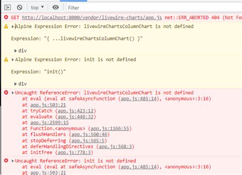 Livewirechartscolumnchart Is Not Defined Issue Asantibanez