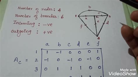 incidence matrix circuit analysis youtube
