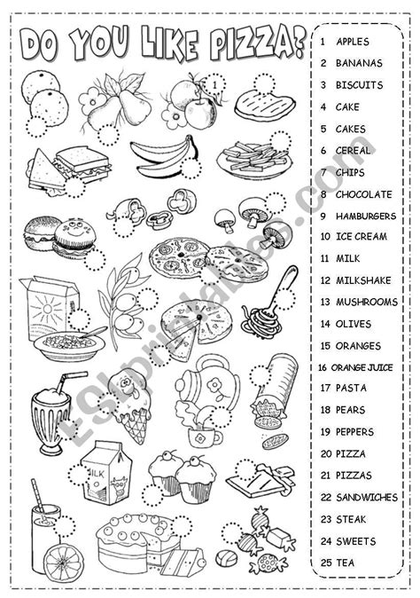 Atividades De Ingl S Food And Drink Librain