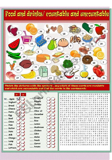 Food And Drinks Countable And Uncountable Nouns Uncountable Nouns