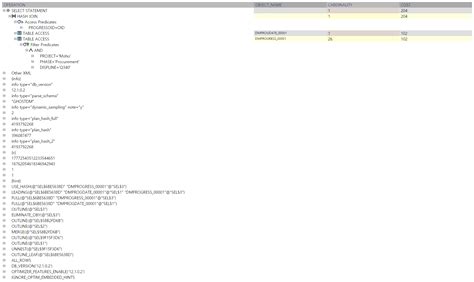 optimization oracle same query but different plan in 11g and 12c stack overflow