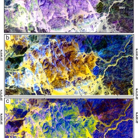 lithological characterization utilizing sentinel 2 transformation download scientific diagram