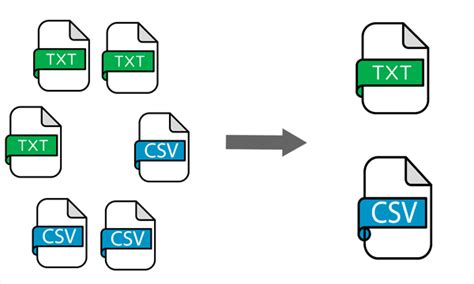 Txt Csv