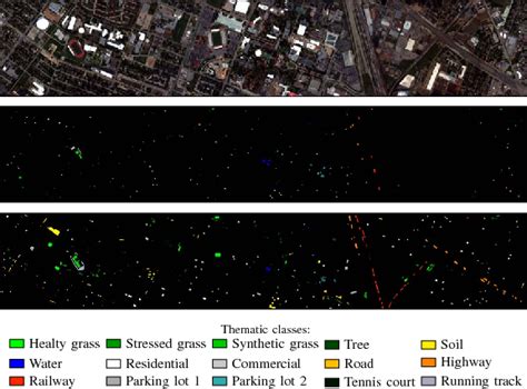 figure 1 from feature fusion of hyperspectral and lidar data using extinction profiles and total
