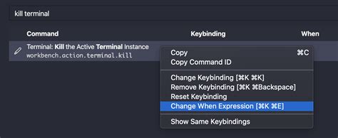 Visual Studio Code Keyboard Shortcuts Mac Weops