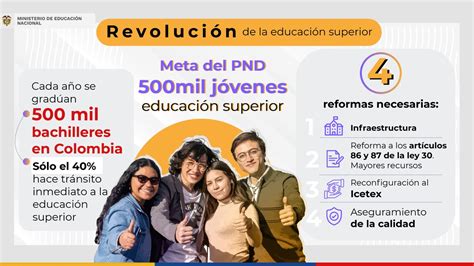 ESAP Oficial On Twitter RT Mineducacion La Fuerza Trasformadora De