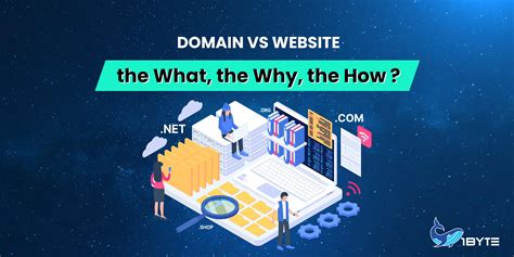 Domain Vs Website The What The Why The How 1Byte1Byte