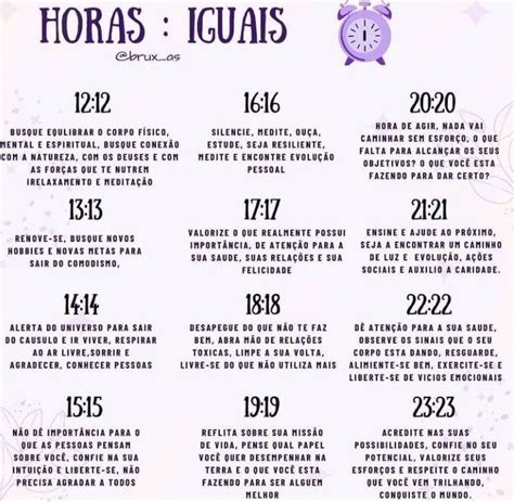 Significados Dos Horarios Iguais