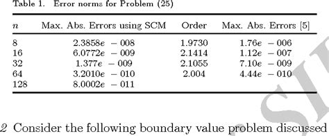 table 1 from spline collocation method for solving boundary value problems semantic scholar