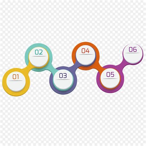 矢量卡通圆形产业链模型PNG图片素材下载 图片编号qklwebdy 免抠素材网