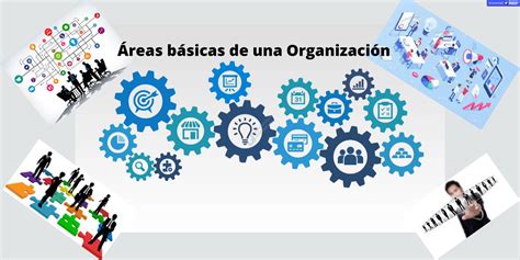 Áreas básicas de una organización Áreas básicas de una Organización