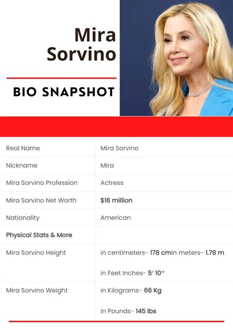 Mira Sorvino Net Worth 2024 Age Height Career Personal Life