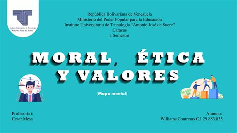 Mapa Mental Moral Etica Y Valores PPT