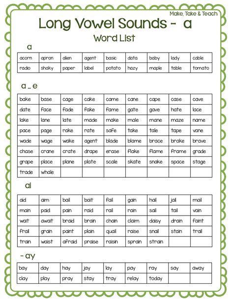 Word List With Short Vowel Sounds