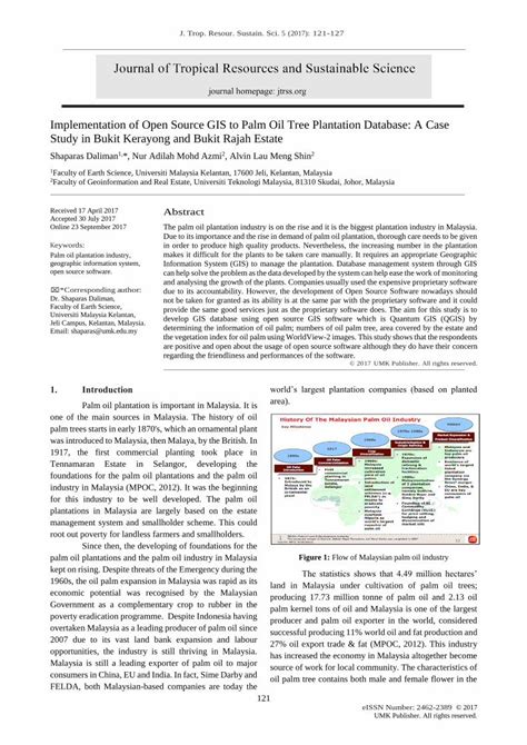PDF Implementation Of Open Source GIS To Palm Oil Tree Plantation