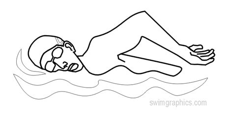 Dessins Gratuits Colorier Coloriage Natation Imprimer
