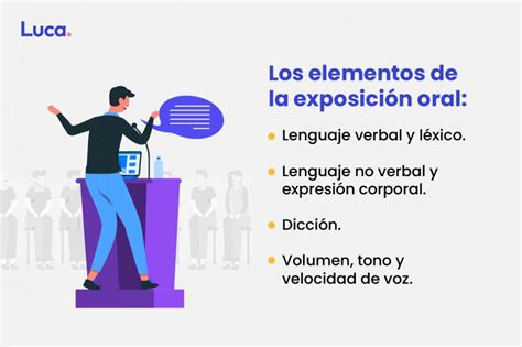 Cómo presentar una exposición Muy fácil