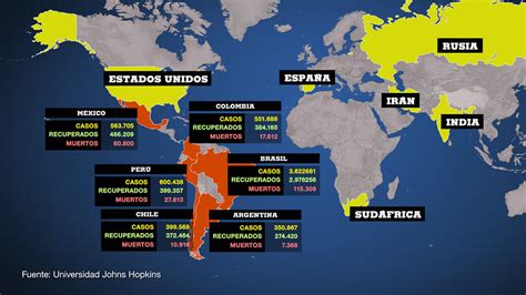 Seis países latinoamericanos entre los más afectados por el Covid 19