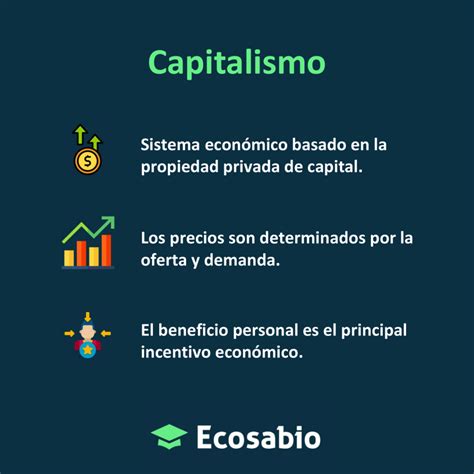 Que Es El Capitalismo Y Sus Caracteristicas Prinleso Infoupdate Org
