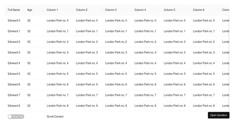 Fixed Header And Scroll Bar With The Page Antd Forked