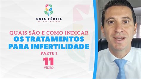 QUAIS SÃO OS TRATAMENTOS PARA INFERTILIDADE PARTE 1 GUIA FÉRTIL