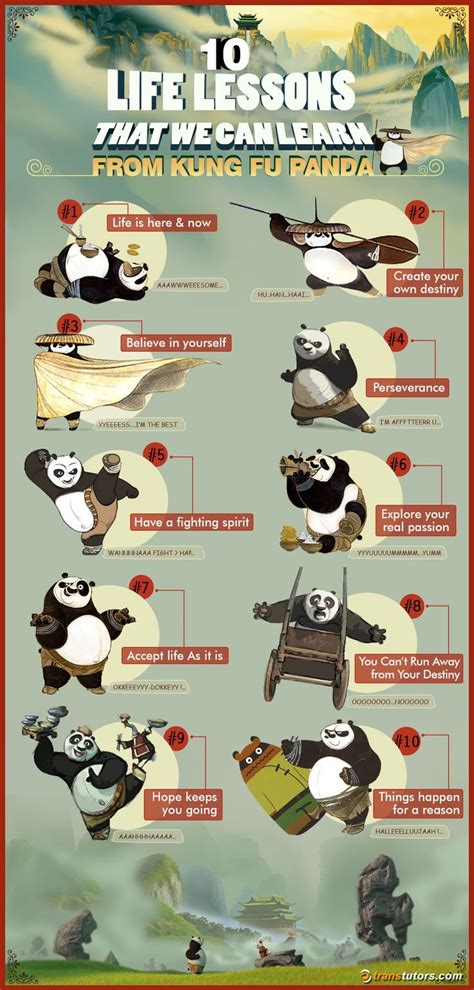 10 Life Lessons From Kung Fu Panda Infographic E Learning