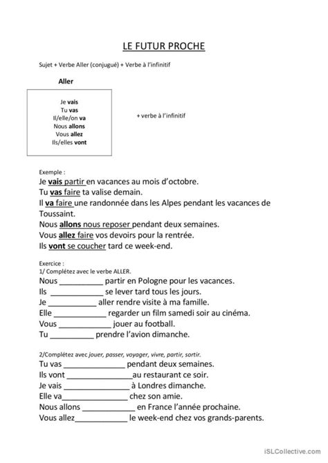 Le futur proche Español ELE hojas de trabajo pdf doc